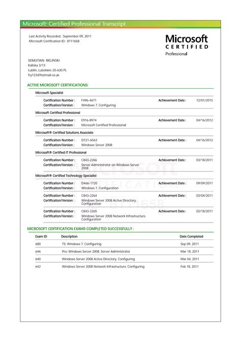Microsoft Certifications Pdf