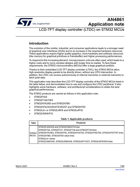 An4861 Lcdtft Display Controller Ltdc On Stm32 Mcus Stmicroelectronics