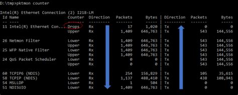 Pktmon Command Formatting Microsoft Learn