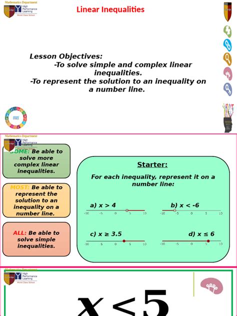 Solving Linear Inequalities Guide Pdf Inequality Mathematics
