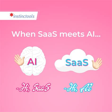 Instinctools On Linkedin Ai Saas Chatgpt Saas