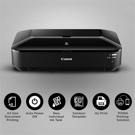 Canon PIXMA IX Wireless Inkjet Photo Printer Lowest Price In India IMASTUDENT