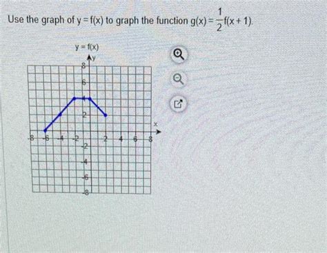 Solved Use The Graph Of Y F X To Graph The Function Chegg Com