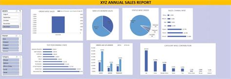 Prabhanshu Sinha On Linkedin Dataanalysis Reports Excel Skills