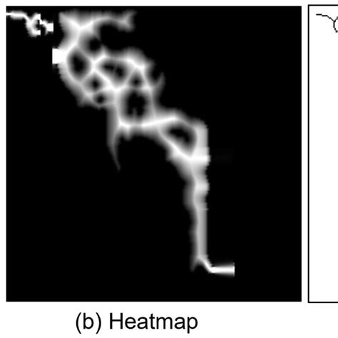 Synthetic Sketch Generation Using The Proposed Skeleton Extraction