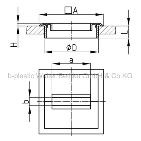 Cable Bushings And Grommets Kdl