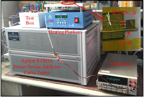 Static Characteristic Test Platform For Sic Mosfet Download