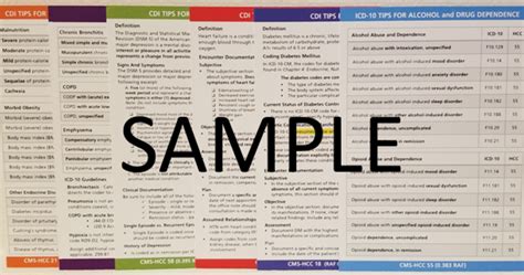 MRA Alerts And Updates CMS HCC ICD And CDI Cards