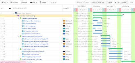 Github Makamnilishahouse Price Prediction Using Ml A Machine