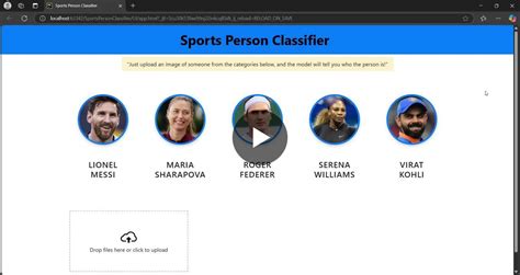 Building A Sports Person Classifier With Ml Meet Korat Posted On The