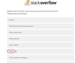 Typographical Errors In The Stack Overflow User Survey Meta Stack Overflow