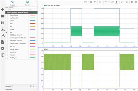 Iterate Model Design Using The Simulation Data Inspector Matlab