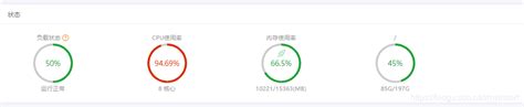 记录一次 springboot mysql sql调优（集成 druid 数据库连接池） druid 会优化sql语法吗 csdn博客
