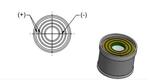 Envitec Oom201 Medical Oxygen Sensor O2 Cell At ₹ 3400 Piece Medical Oxygen Sensors In