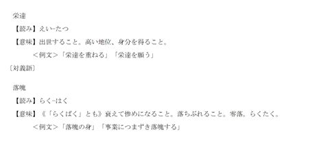 1級 対義語類義語