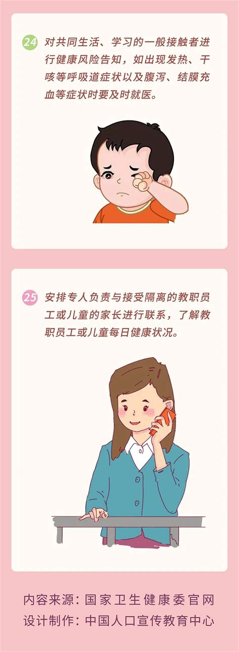中华医学会 防控科普知识 一图读懂托幼机构新冠肺炎防控技术方案