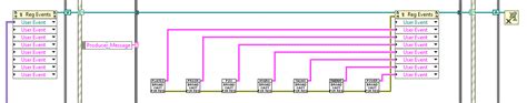 solved broadcast events cluster is private unable to launch my dqmh