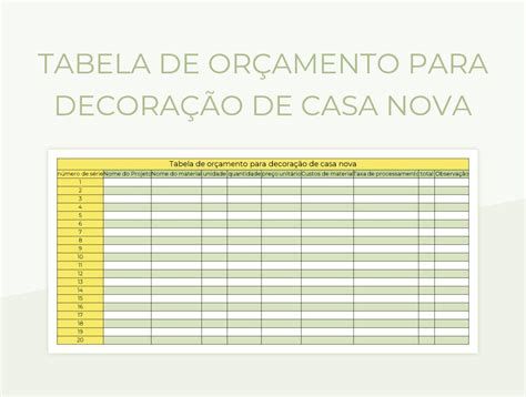 Planilhas Tabela De Orçamento Para Decoração De Casa Nova Excel E