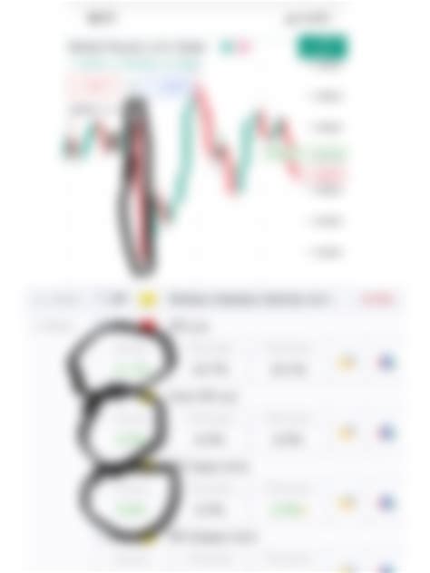 Can Anyone Please Explain To This One Rforex