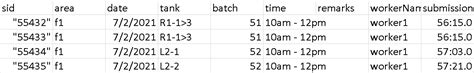 Database Php Pdo Query Insert Twice Sometime Stack Overflow