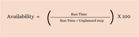 What Is The Oee And How Calculated Blog Engeman®