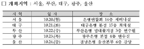 금감원 지역별 외환거래설명회 개최 이투데이