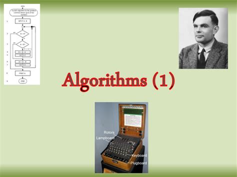 Algorithms Teaching Resources