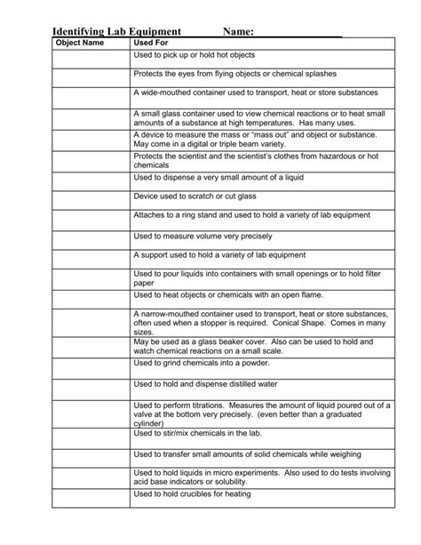 WORKSHEET Lab Equipment