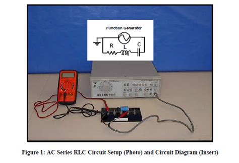 Solved 1 Consider The AC Series RLC Circuit As Shown In Chegg Com