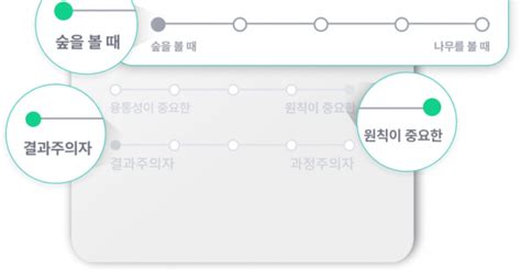 스타트업 스트리트 온라인 평판 조회·ai 면접 분석···hr테크 대기업 채용도우미로 뜬다