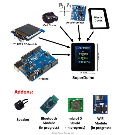 Superduino Is A Smartwatch Based On An Arduino Board Softpedia