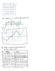 Understanding The Graphical Interpretation Of Derivatives Part Course Hero