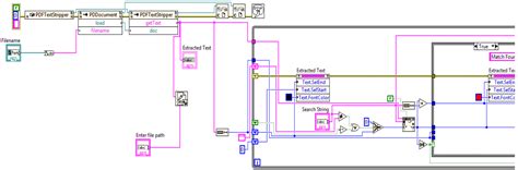论文审查 An Accurate And Revised Version Of Optical Character Recognition