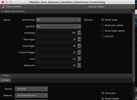 Waddah Attar Explosion Indicator For Thinkorswim Usethinkscript Community