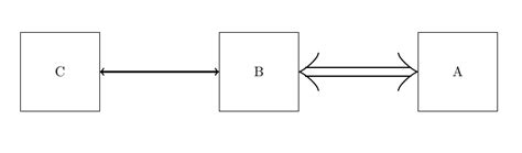 Tikz Arrow Tip Thickness For Double Lines TeX LaTeX Stack Exchange