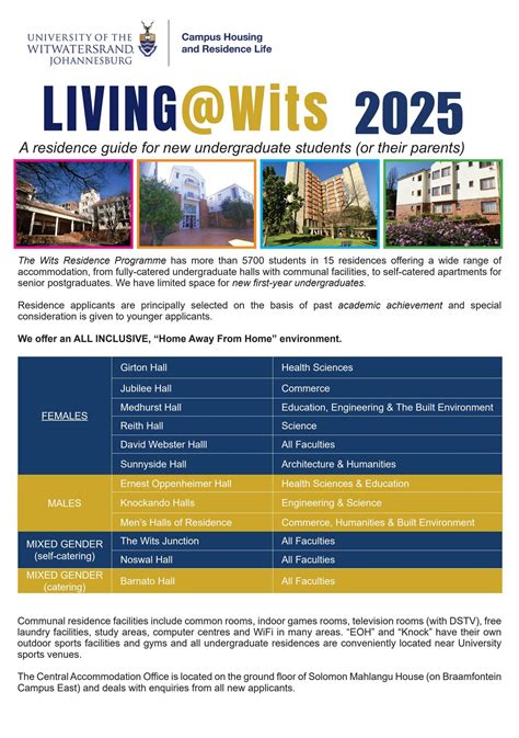 Living Wits 2025 By Witsmarketing Issuu