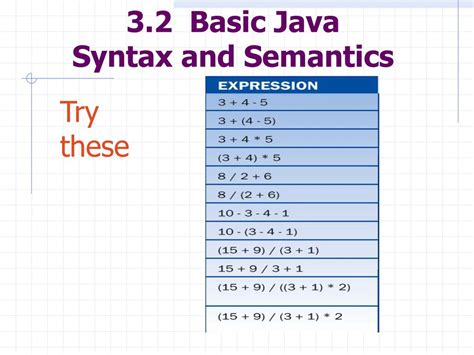lesson 3 syntax errors and debugging ppt download