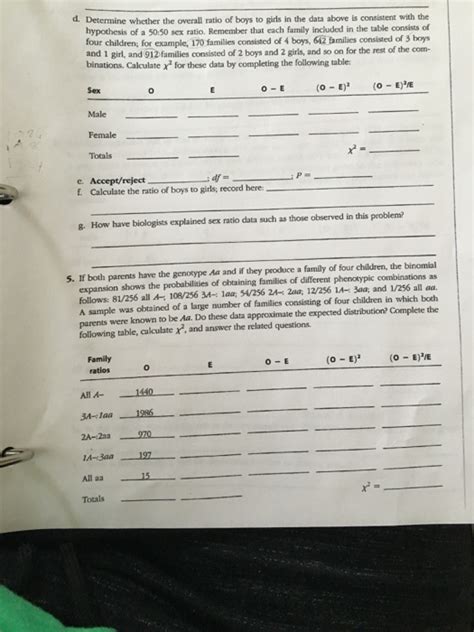 Determine Whether The Overall Ratio Of Boys To Girls Chegg Com