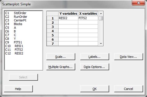 Fractional Factorial Designs With Minitab Lsc