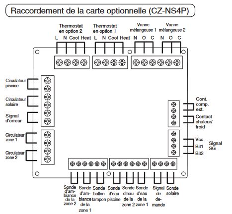 Pompe à chaleur air eau Panasonic besoin dexpertise 31 messages