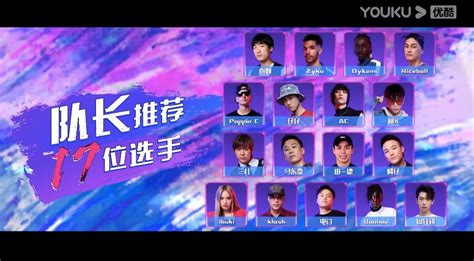 《這！就是街舞6》4大亮點！吳建豪集結「樸宰範、丁程鑫」驚喜加盟、含金陣容搶先看 這就是街舞6、這就是街舞、吳建豪、樸宰範、丁程鑫 影