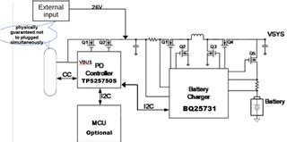 TPS External MCU Requirement On BQ Scenario Power Management Forum Power