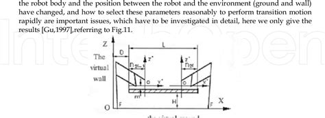 figure 11 from gait programming for multi legged robot climbing on