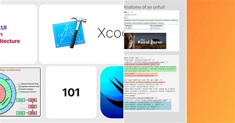 List Informative Curated By Randd Nao Medium