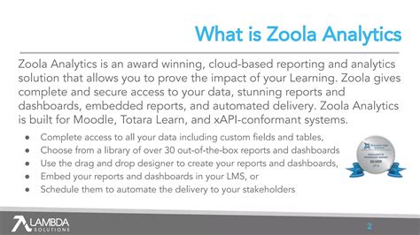 Analyzing Lesson Activity Data To Build Better Elearning Ppt Free Download