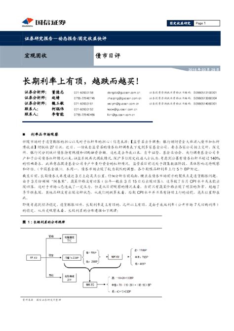 债市日评：长期利率上有顶，越跌而越买！