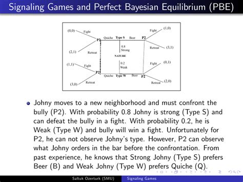 Signaling Games And Perfect Bayesian Equilibrium Pbe