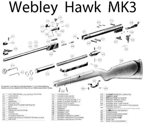 Webley Schematics Mk Guns