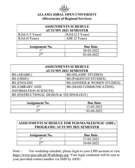 Aiou Bsbed Autumn Semester Assignment Schedule 2021 Resultpk
