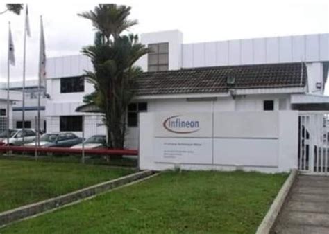 Komplek Infineon Front Of Line Palm Spring Batam Indonesia Added A New